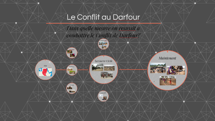 Le Conflit au Darfour by Abby Taylor on Prezi