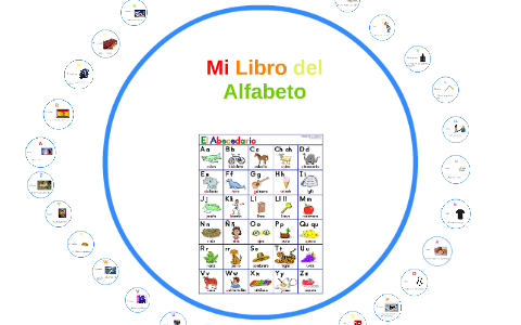 Mi Libro del Alfabeto by Claire TAylor on Prezi