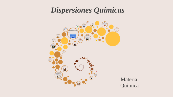 Definiciones de Dispersiones químicas by Katherine García on Prezi