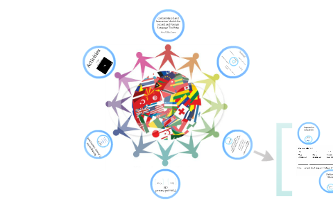 Content Based and Immersion Models for Second and Foreign Language ...