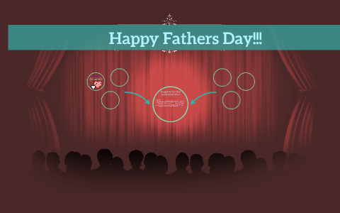 Happy Fathers Day by Simon Kidane on Prezi