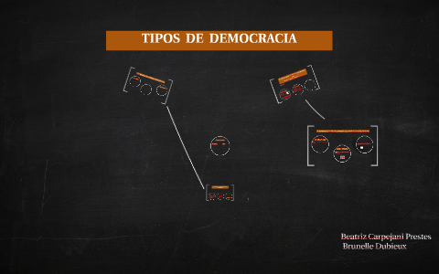 TIPOS DE DEMOCRACIA by Beatriz Carpejani Prestes on Prezi