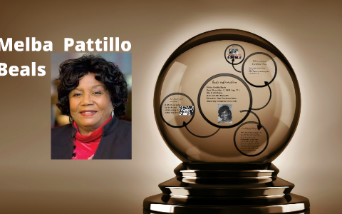 Melba Pattillo Beals by on Prezi