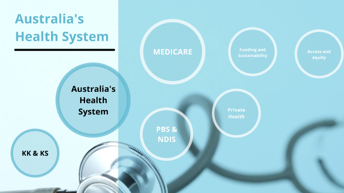 Health System of Australia by Sarah Cox on Prezi