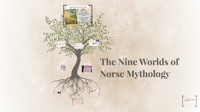 The Nine Worlds of Norse Mythology by Cheryl Bachmann on Prezi