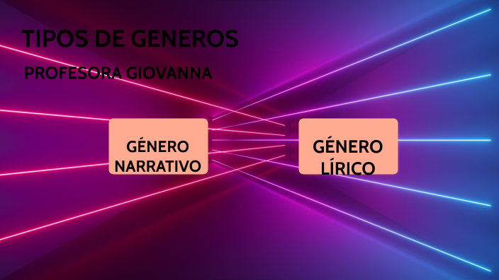 TIPOS DE GENEROS by Giovanna Cataldo Rojas on Prezi