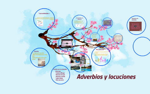 adverbios y locuciones by Fabiola Monge on Prezi