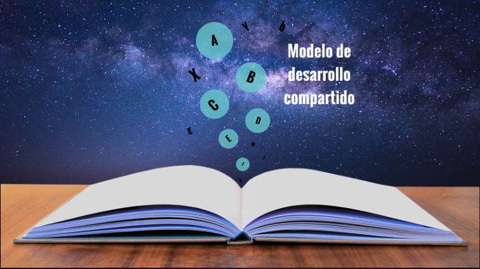 Modelo de desarrollo compartido by Gabriel Rodriguez on Prezi
