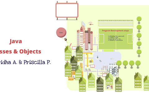 Java Classes and Objects by Shridha Abayanathan on Prezi