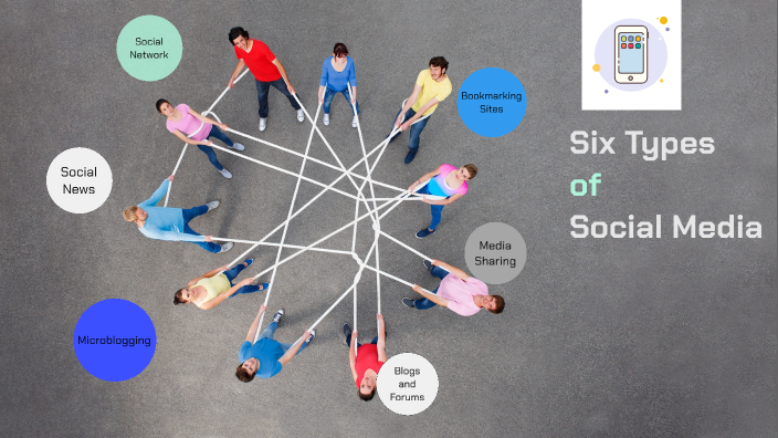 Six Types of Social Media by Louis Leal on Prezi