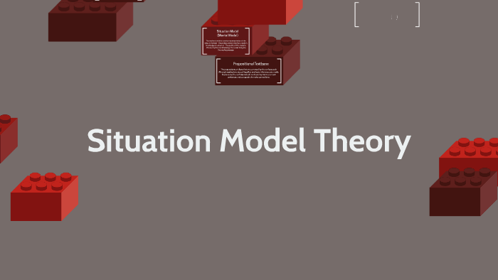 Situation Model Theory by Marci Glessner on Prezi