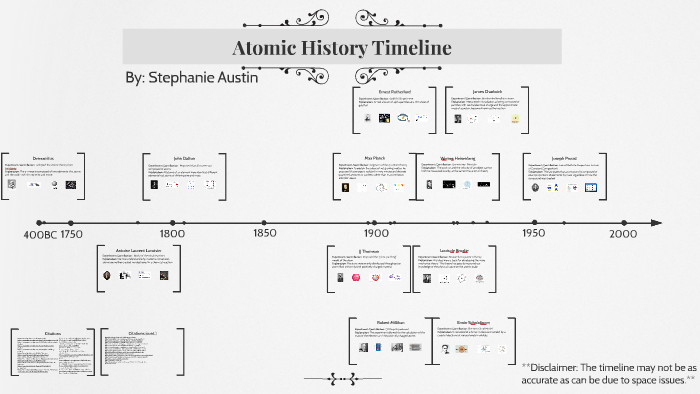 Atomic History Timeline Project by Stephanie Austin on Prezi