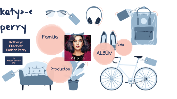 Katy Perry by Karla Camacho on Prezi
