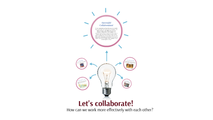 How can we collaborate more effectively? by Megan Ku on Prezi