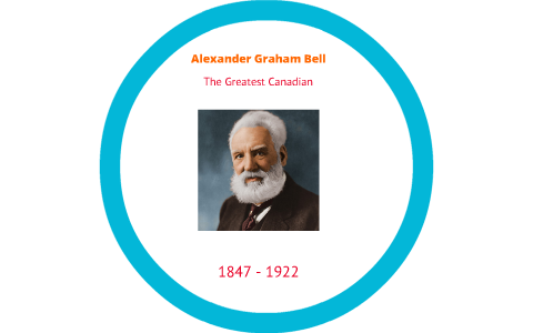 Greatest Canadian: Alexander Graham Bell by Taylor Bumstead on Prezi