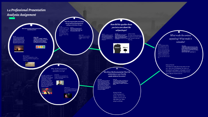 1.4 Professional Presentation Analysis: Assignment by John Bias on Prezi