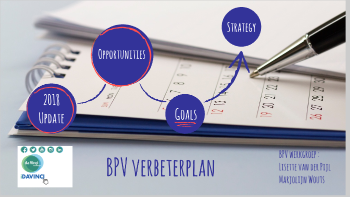 BPV Verbeterplan by Marjolijn Wouts on Prezi