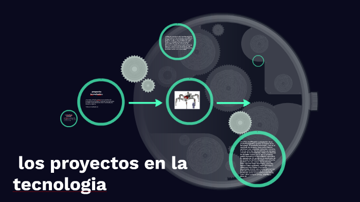 Un proyecto, del latín proiectus, es una planificación compu by ...