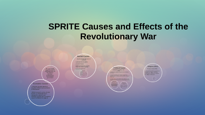SPRITE Causes and Effects of the Revolutionary War by Déjà King