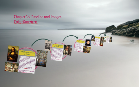 Chapter 13 Timeline and images by caity overstreet on Prezi