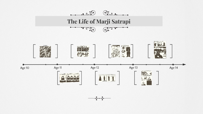 The Life of Marji Satrapi by tara findlay on Prezi