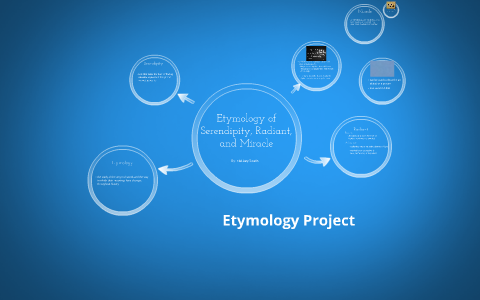 Etymology research presentation by on Prezi