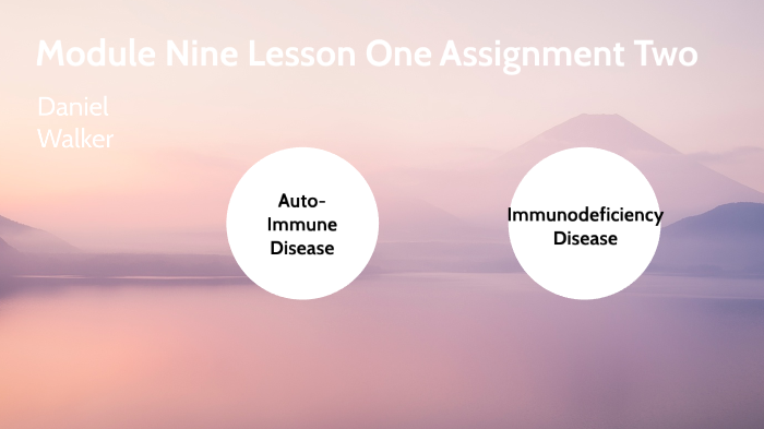 Daniel Walker Module Nine Lesson One Assignment Two by Daniel Walker on ... Daniel Walker Module Nine Lesson One Assignment Two by Daniel Walker on ...