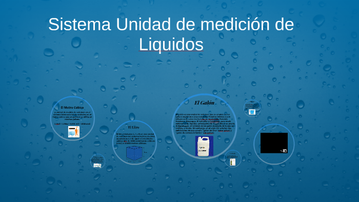 sistema de unidades de medida de liquidos. by Jhon Bladimir Gil ...