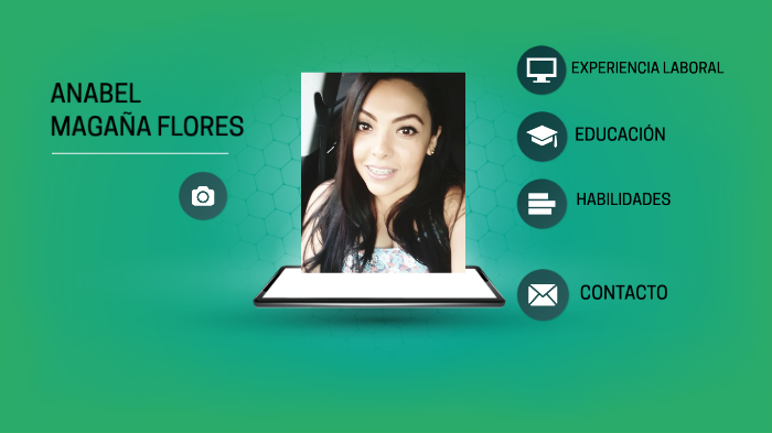 CV ANABEL MAGAÑA FLORES by Larissa Sánchez Mendoza on Prezi