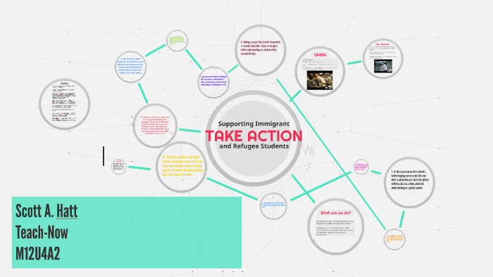 Supporting Immigrant and Refugee Students by Scott Hatt on Prezi