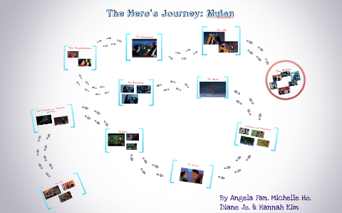 Heros Journey: Mulan by Hannah K on Prezi
