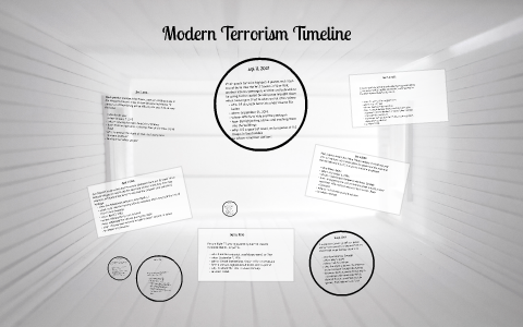 Modern Terrorism Timeline by Eddie Urbina on Prezi