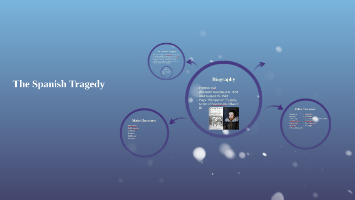 The Spanish Tragedy by Diana Avila on Prezi