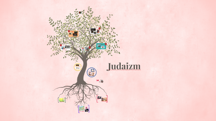 Judaizm by Bogusia B on Prezi