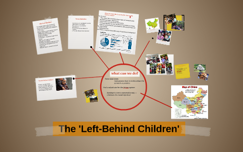 The 'Left-Behind Kids' by Yutian Cao on Prezi