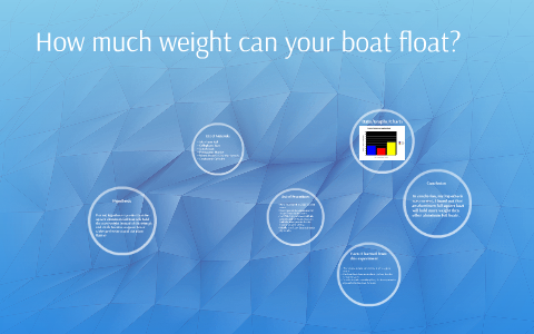 How much weight can your boat float? by Serenity Miller on Prezi