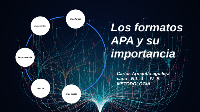 la importancia del formato apa by Carlos Aguilera on Prezi