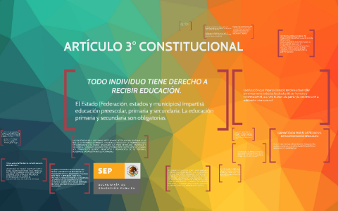 ARTÍCULO 3° CONSTITUCIONAL by Monica De la Torre on Prezi