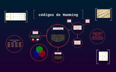 códigos de Hamming by sergio tamayo lopez on Prezi