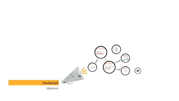 Flachdruck by Michelle Lehner on Prezi