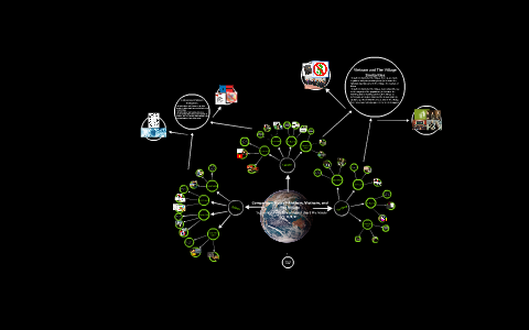 Comparison Project- Anthem, Vietnam, and The Village by C S