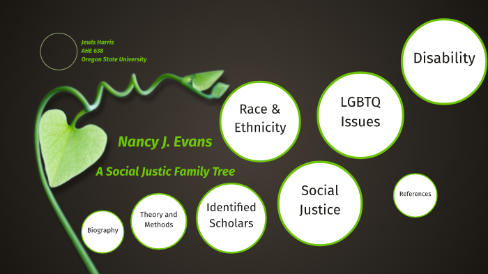 Nancy J. Evans: A Social Justice Family Tree by Jewls Harris on Prezi