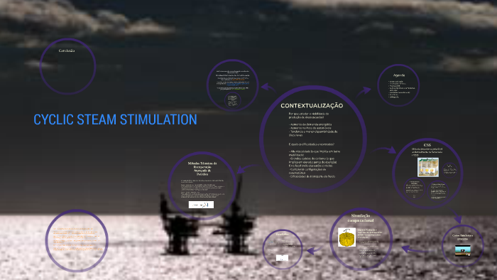 CYCLIC STEAM STIMULATION by Emerson Rafael on Prezi