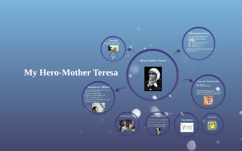My Hero-Mother Teresa by Abbie Su on Prezi