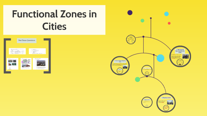 Functional Zones in Cities by on Prezi