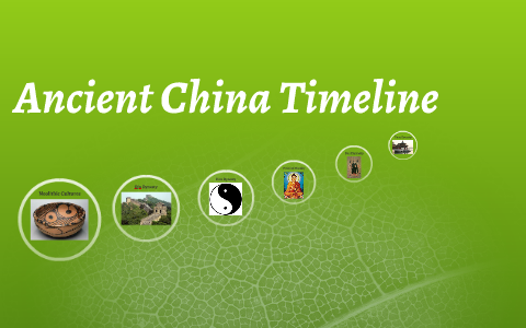 Ancient China Timeline by Naomi Cragun on Prezi