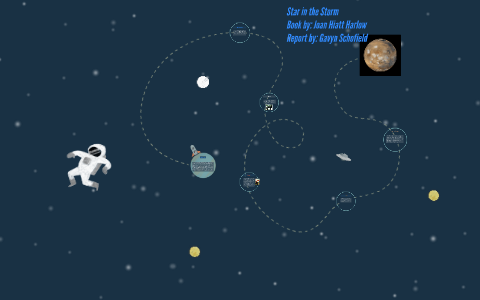 Star in the storm by Gavyn Schofield on Prezi