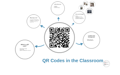QR Codes in the Classroom by Kristin Pickett on Prezi