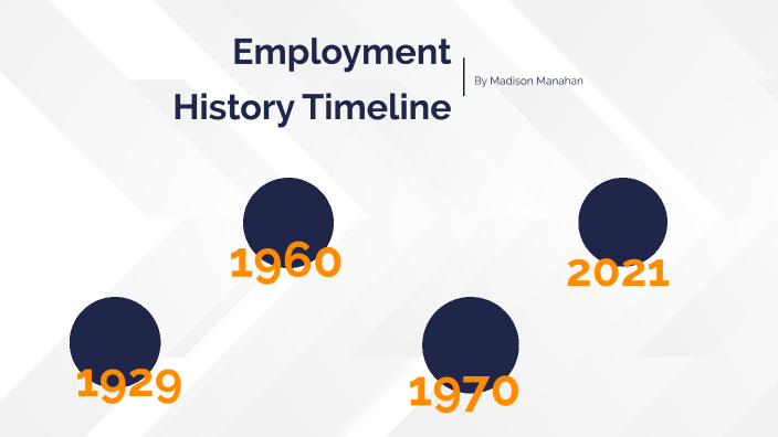 Employment History Timeline by Madison Manahan on Prezi