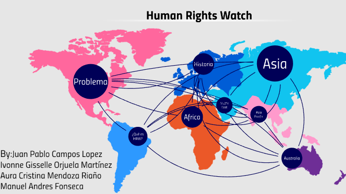 Human Rigths Watch 2 by Juan Pablo Campos on Prezi